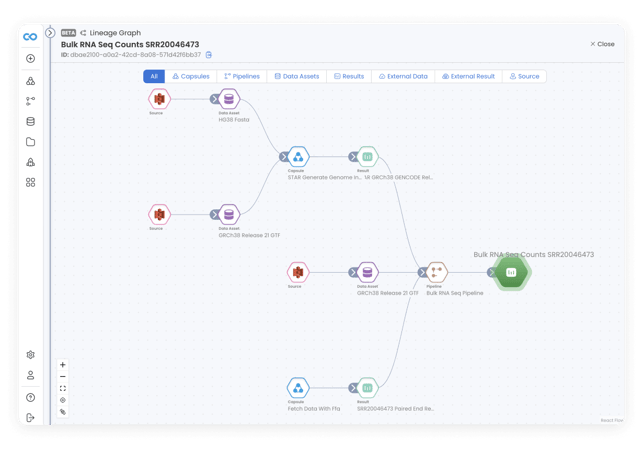 Code Ocean software overview | Code Ocean